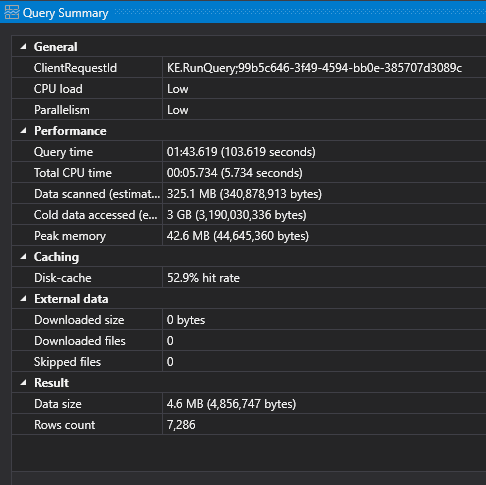How can I speed up my query on materialized view? - Microsoft Q&A