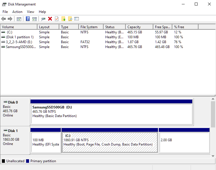 The full capacity of my new SSD is unavailable, and it's not a partitioning issue. - Microsoft Q&A