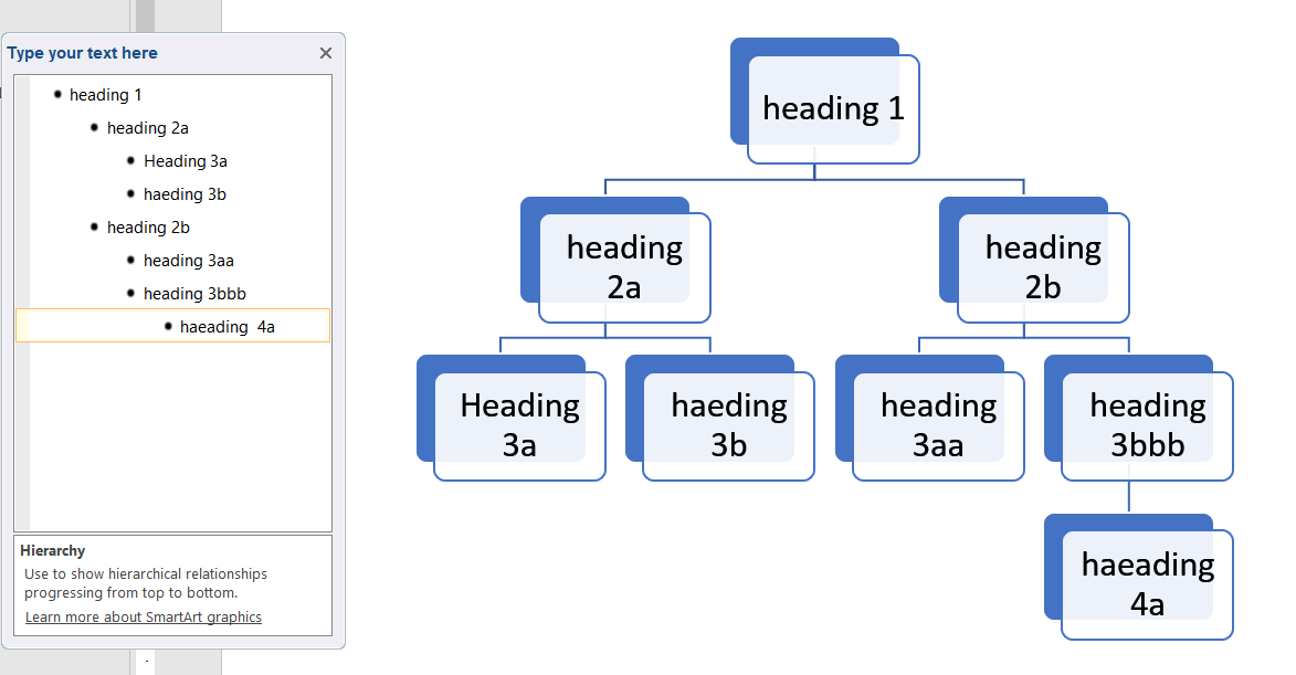 How to transform a word document into a tree format out of the headings ...