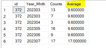 TSQL Average - Microsoft Q&A