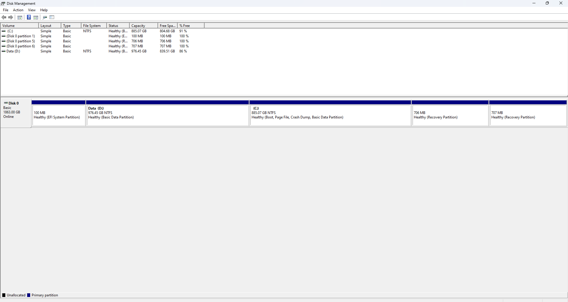 Mysterious local disk F on windows 11 - Microsoft Q&A