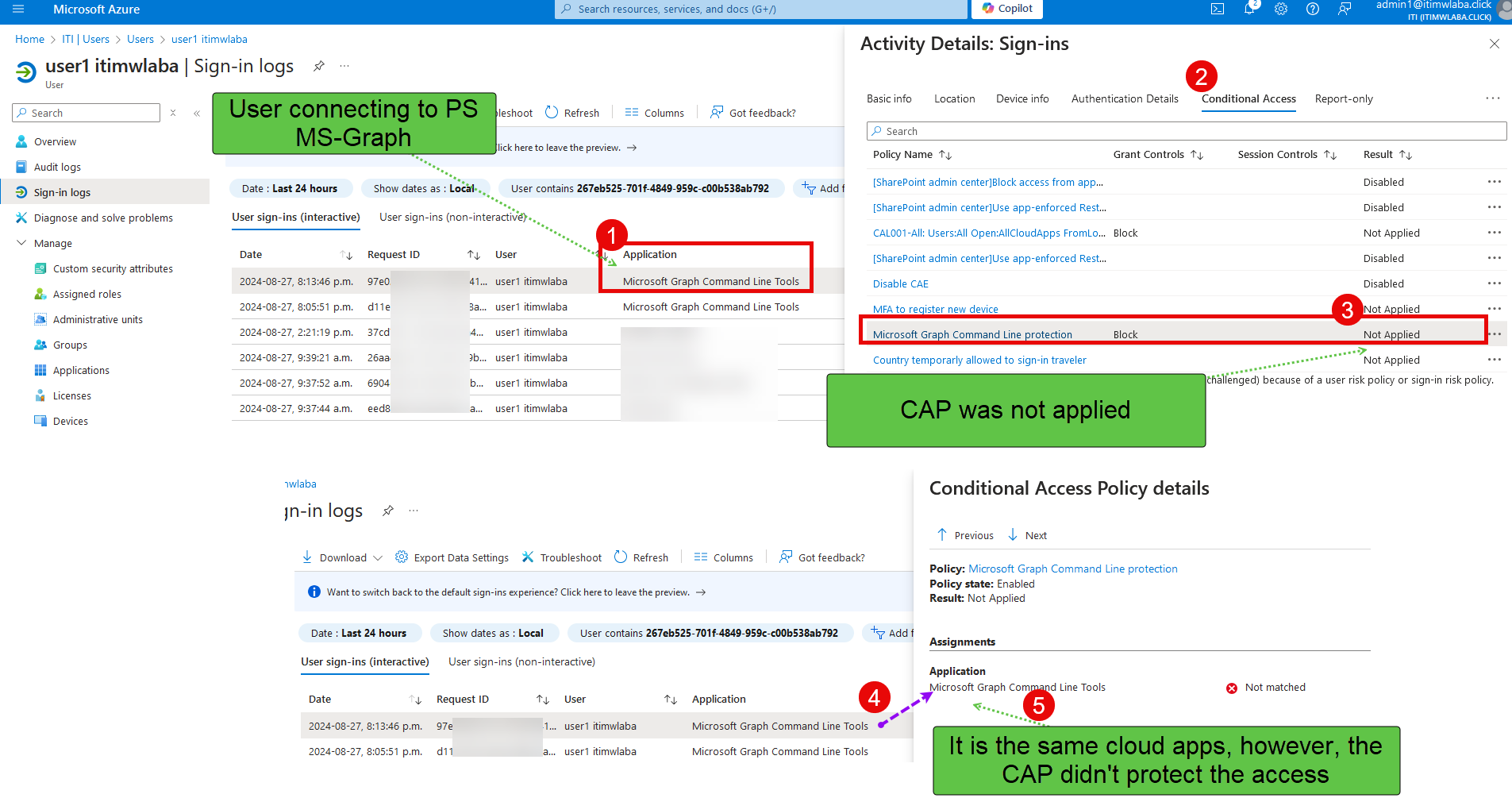 Protect Microsoft 365 Tenant For Connections Using Powershell To Microsoft Graph Microsoft Qanda
