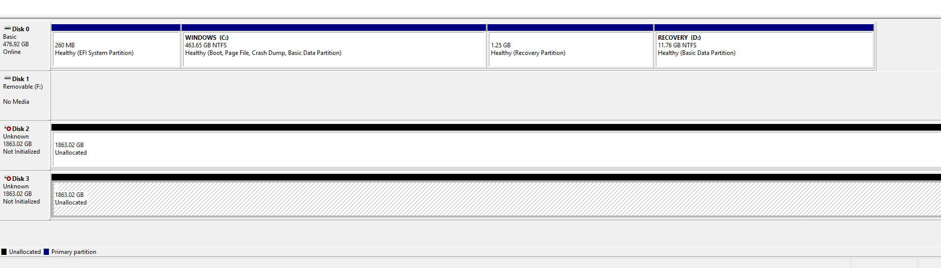 External hard drive stopped appearing in file explorer. Disk management ...