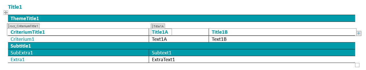 How to hide blank/empty content controls within repeating section ...