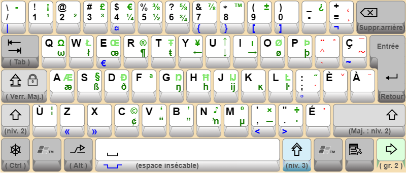 Touch keyboard layout is wrong and different from On-Screen keyboard ...