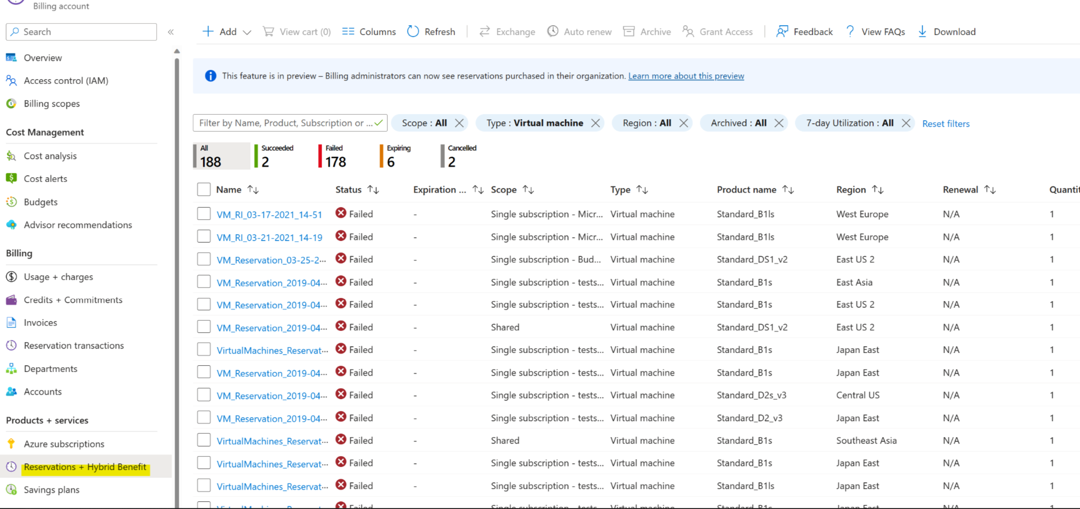 VMs included in all reservations - Microsoft Q&A