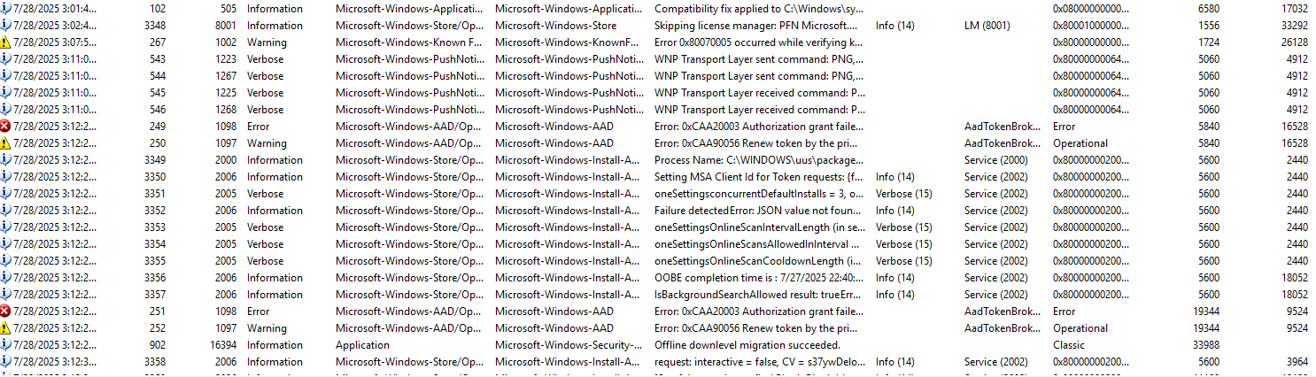 Currently trying to fix internet problem issues when streaming ...