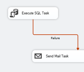 SSIS : If there is a duplicate row then do not load the data from Stage table to Final Table ...
