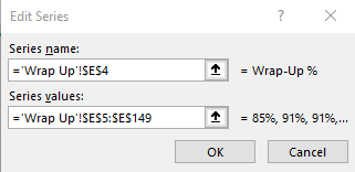 Excel Line Chart Not Displaying First Plot Point - Microsoft Q&A