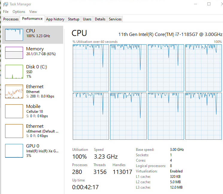 SQL 2022 not using all cores - Microsoft Q&A SQL 2022 not using all cores - Microsoft Q&A