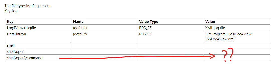 File Type Associations on Windows 11 23H2 - Microsoft Q&A