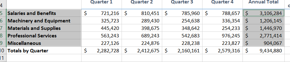 Pie Chart not displaying - Microsoft Q&A