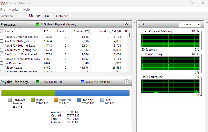 virtual memory space graphic - Microsoft Q&A