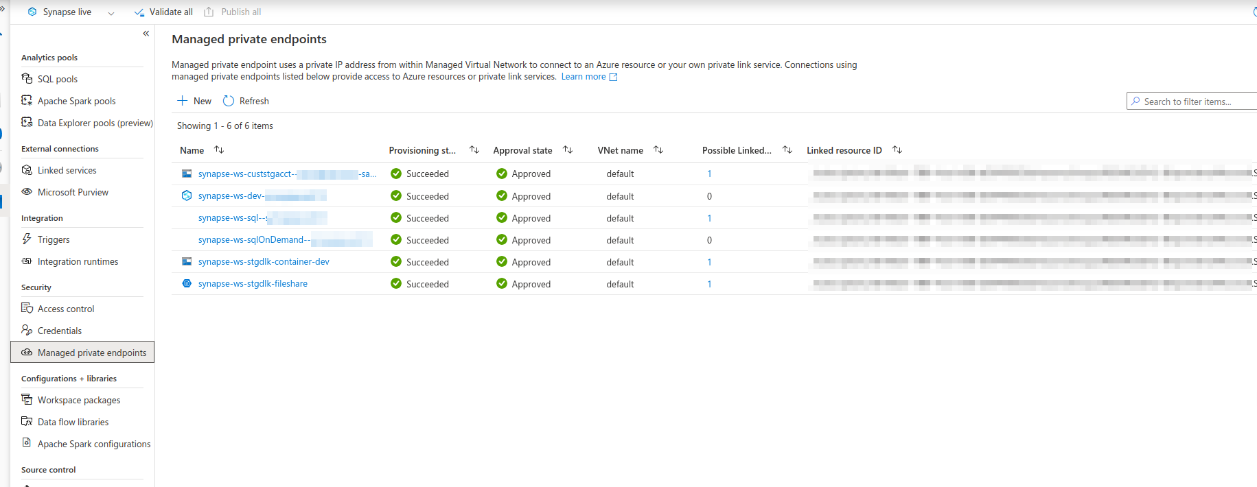 Why managed virtual enpoints disapears after connect to azure git repo? - Microsoft Q&A