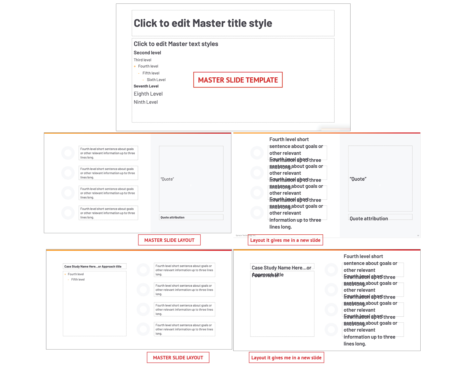 PPT - Slide master text hierarchy not matching new slides - Microsoft Q&A