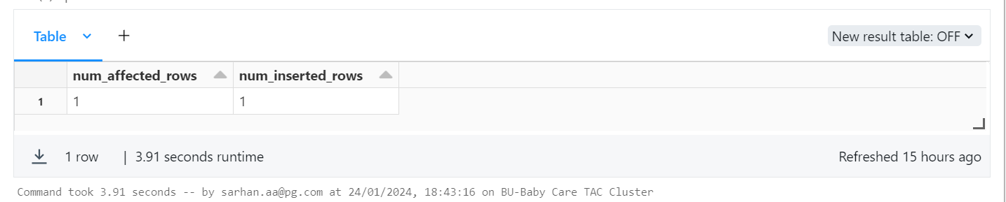 I get an unrelated result to the query below - Microsoft Q&A
