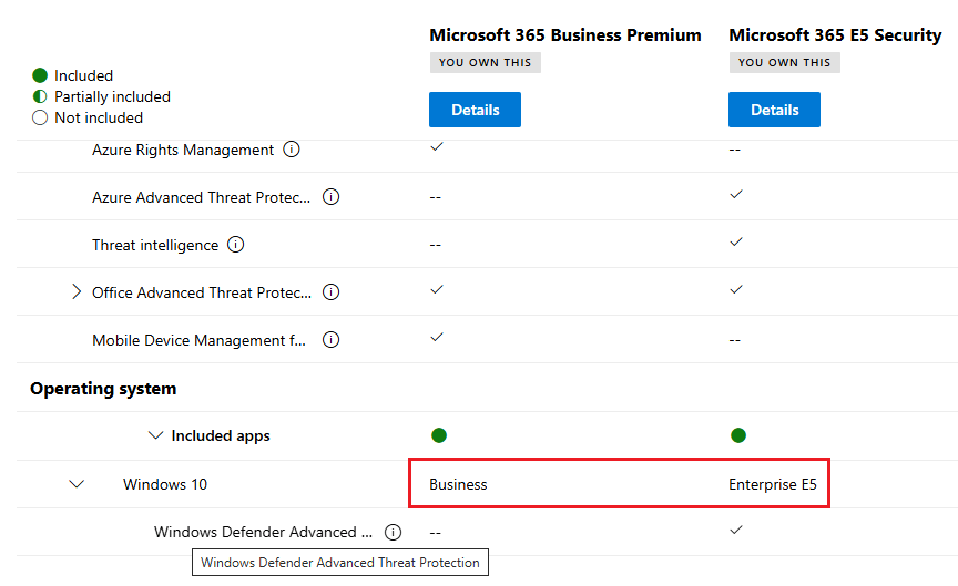 M365 Business Premium + M365 E5 Security = Windows 11 Enterprise ...