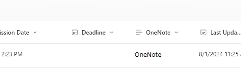SP list column URL will not stay clickable - Microsoft Q&A