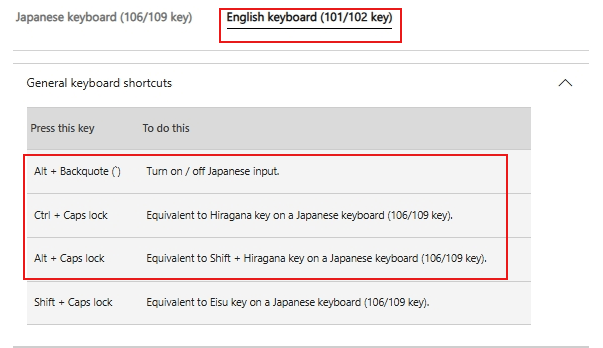 How to make CAPSlock button toggle between Japanese input style ...