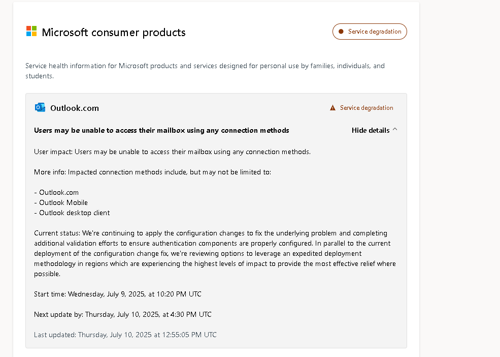 Error 401 - Microsoft Q&A