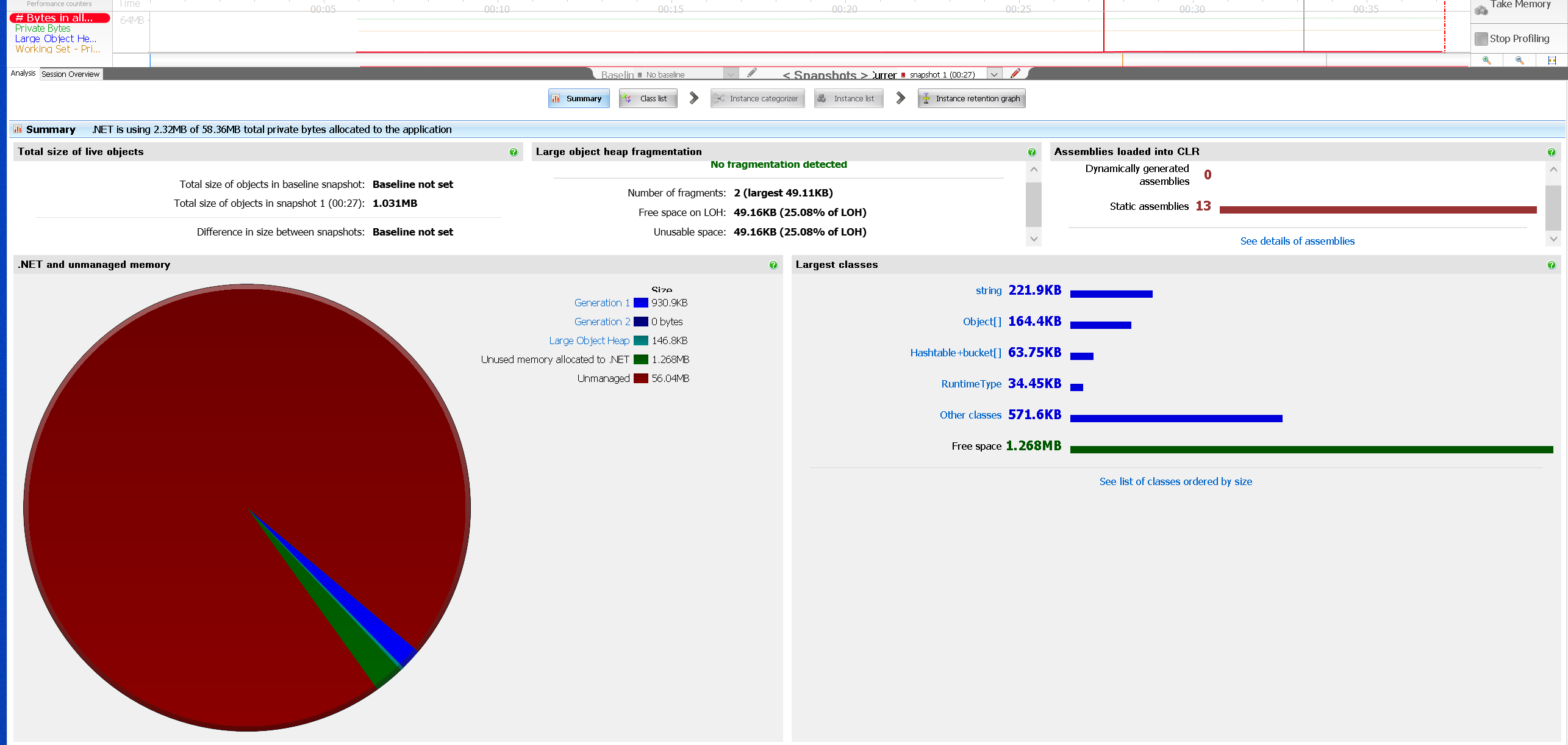 Wpf Memory Leaks 80m In A New Notebook But Form And Console Dont Microsoft Qanda 