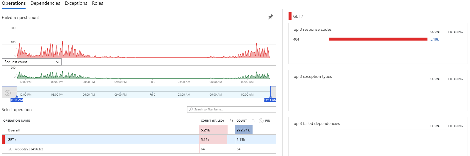 How to get rid of this errors in app service web app - Microsoft Q&A