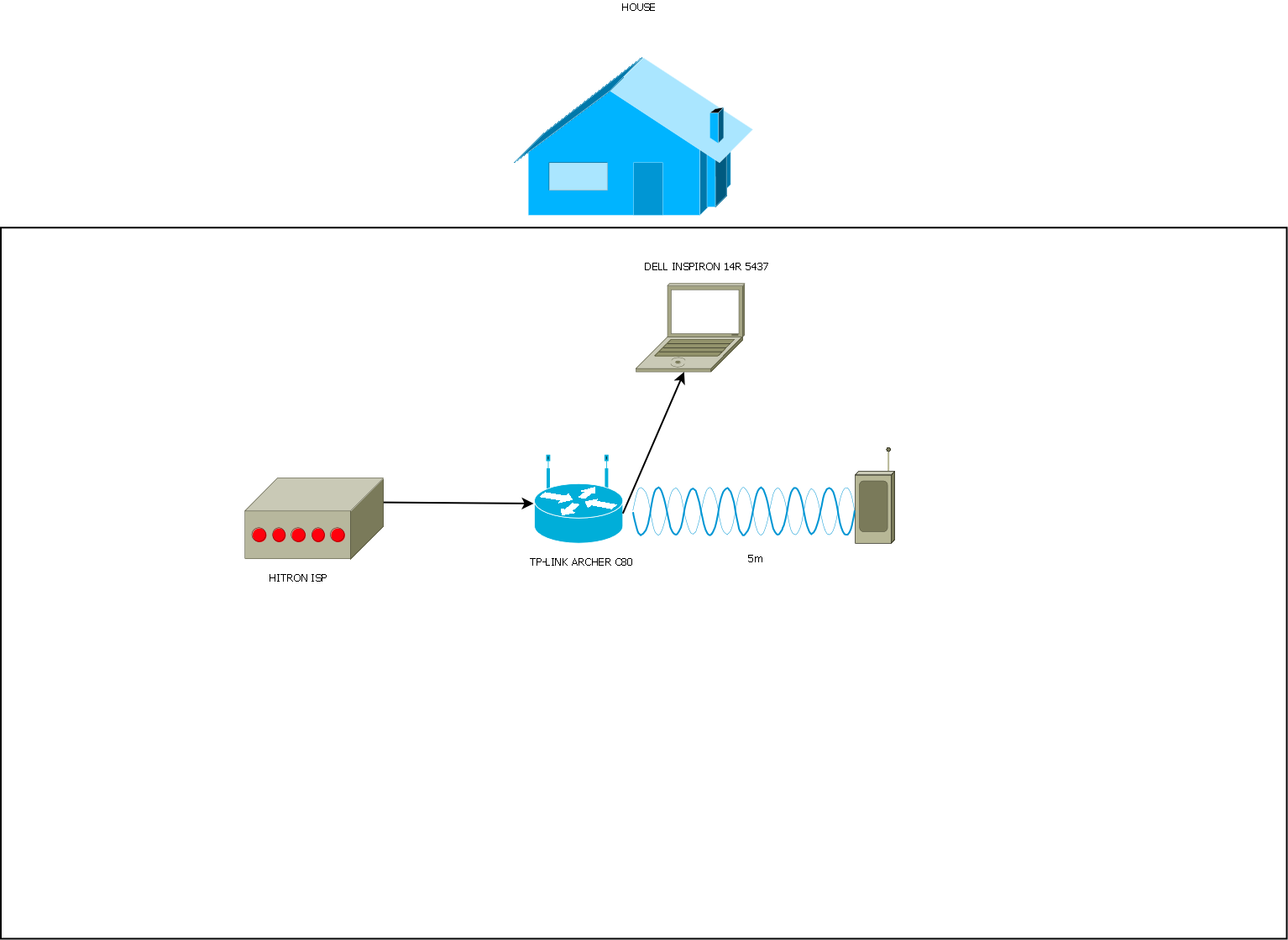 What happen with my LAPTOP and my ROUTER TP LINK? - Microsoft Q&A