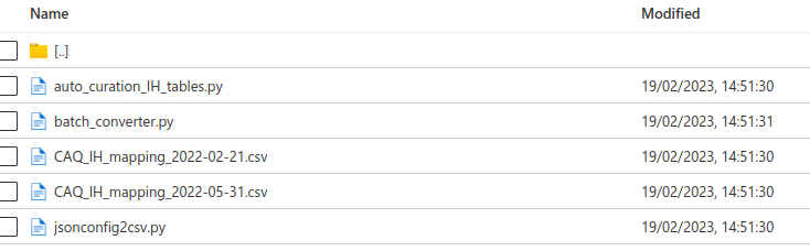 Azure data factory: Delete activity doesnt work as expected - Microsoft Q&A