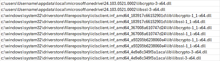 OpenSSL Vulnerability - Microsoft Q&A