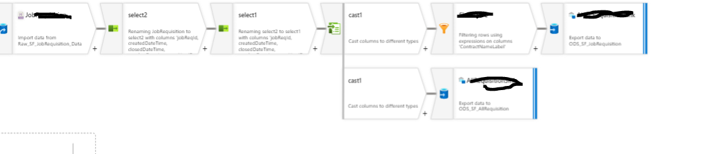 filter on jobid - Microsoft Q&A