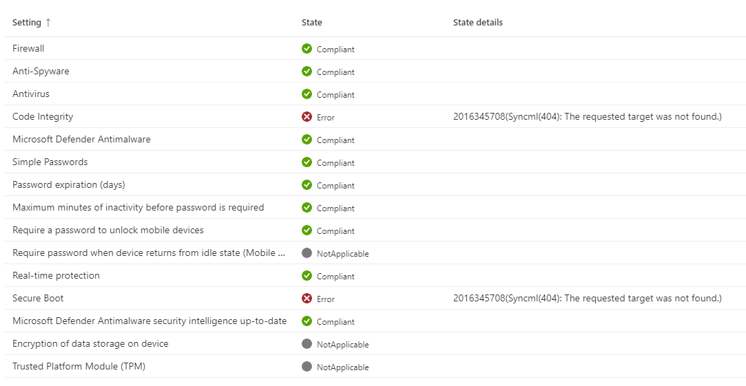how to enable the secure boot and code integrity in cloud PC Windows365 devices - Microsoft Q&A