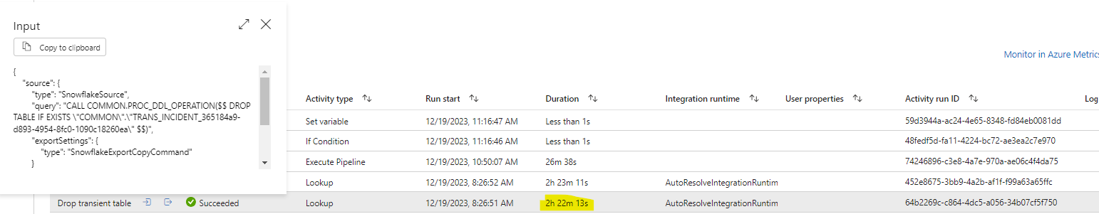 Data factory lookup activity sometime takes longer to complete ...