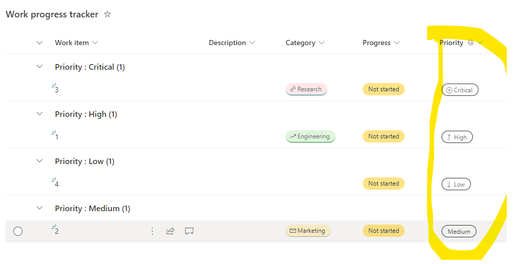 Microsoft Lists - Work Tracker Template doesn't sort items by priority ...
