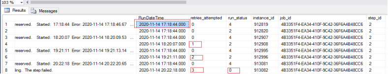 How to send error report mail for a job step before retry attempt start in SQL Server Agent ...