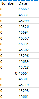 Date values not sorting - Microsoft Q&A