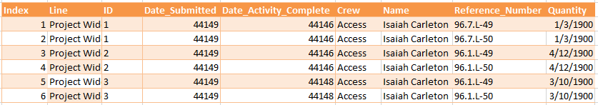 Advanced string and number transformations to a power query table ... Advanced string and number transformations to a power query table ...