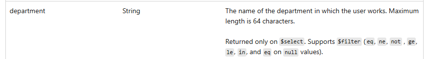 How can we read "departmentCode" with "department" in GraphAPI Users response? - Microsoft Q&A