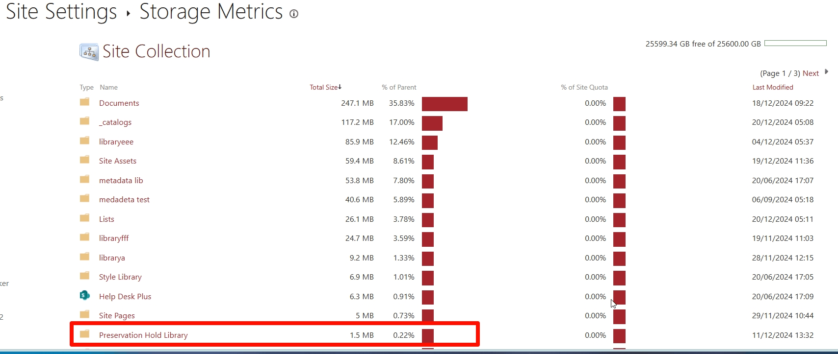 SharePoint showing storage is consumed - Microsoft Q&A