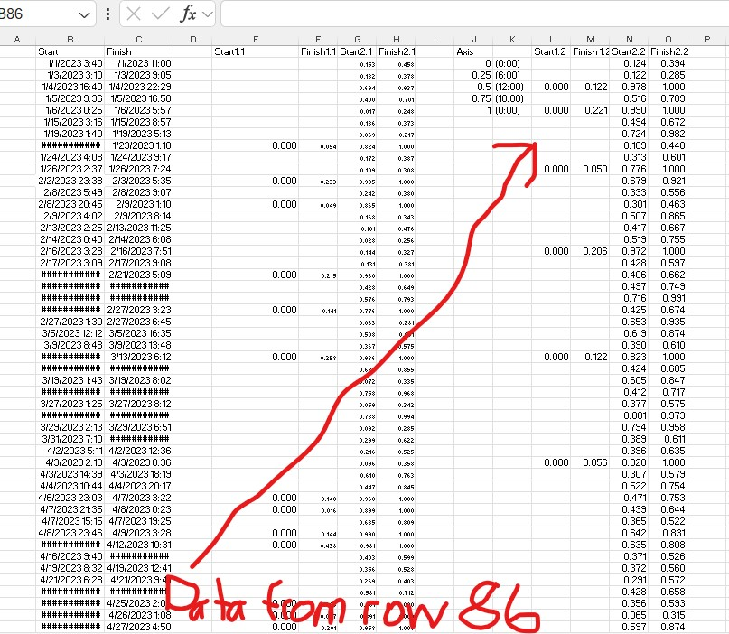 How to "stratify" data on a horizontal clustered bar graph - Microsoft Q&A