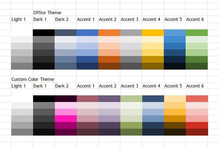 Theme Colors not Gradienting correctly - Microsoft Q&A