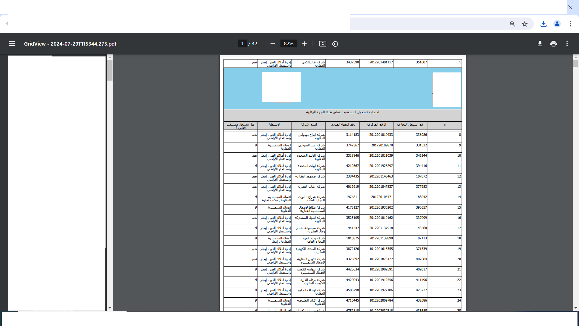How To Append Rows Data On Grid View To Header On End Event Page When Export Data To Pdf 3113