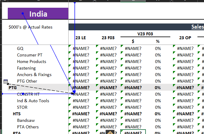 My excel sheet is not showing up values and only shows #NAME? in all ...