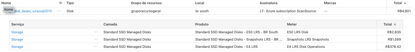 Custo LRS Disco Gerenciado - Microsoft Q&A