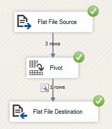 How to parse 3 rows in a file to a 1 row in a table with 3 columns - Microsoft Q&A