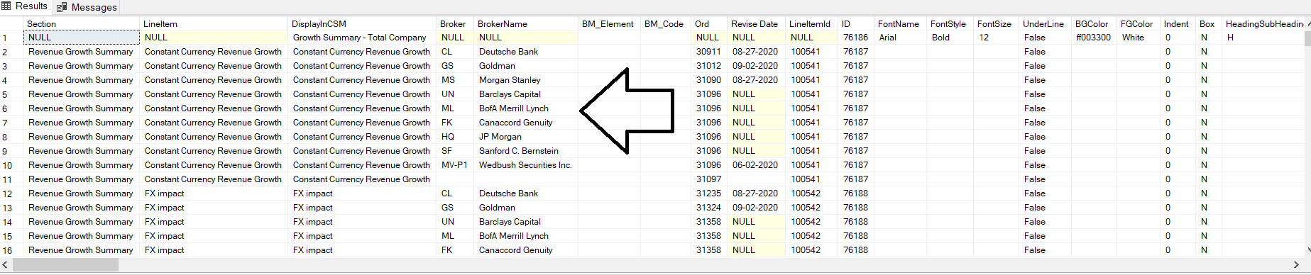 SQL Server: How to customize one column in Order By clause out of many ...