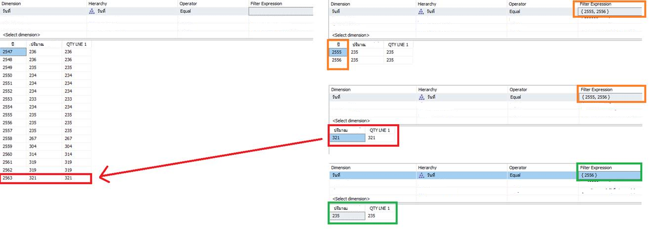 Ssas Calculate Measure Of Lastnonempty In Sql Server 2016 Standard Edition Microsoft Qanda