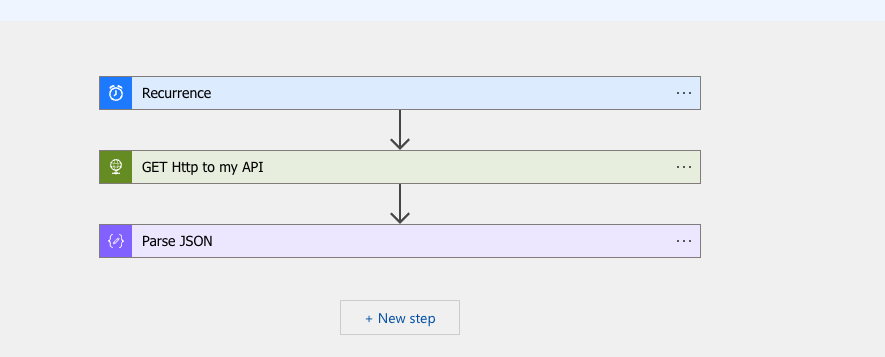 Azure Logic app 'enable chunking' not sending follow up Http GET requests - Microsoft Q&A
