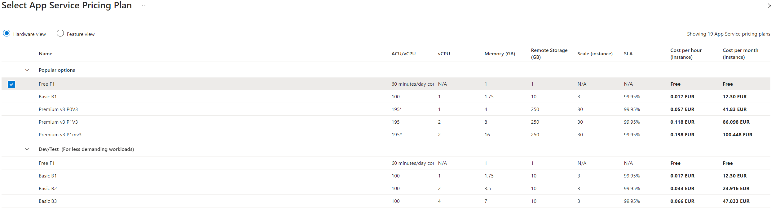 Get SKUs always returns null - Microsoft Q&A Get SKUs always returns null - Microsoft Q&A