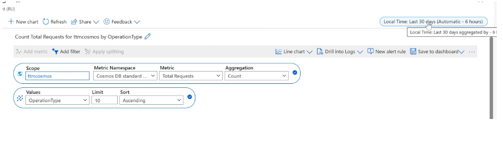 Ideal RUs for Cosmos DB Container - Microsoft Q&A