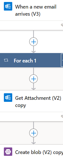 Azure logic app workflow -- email not received by service email ... Azure logic app workflow -- email not received by service email ...